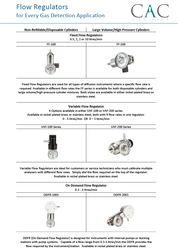 Regulators for all high pressure cylinders - CAC GAS Asia